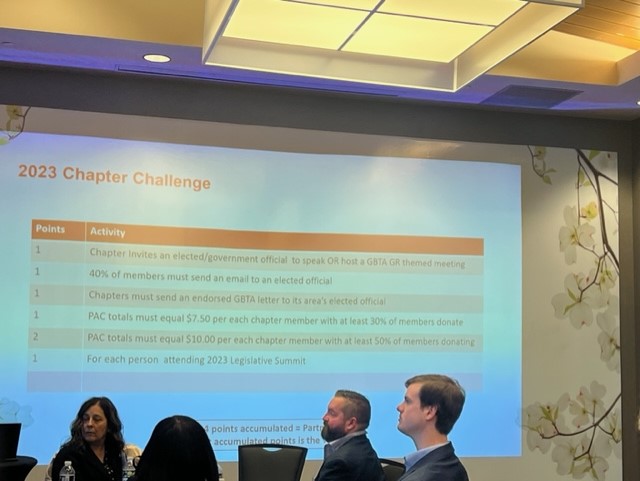 Greater DC Metro Chapter of GBTA - Photo Gallery